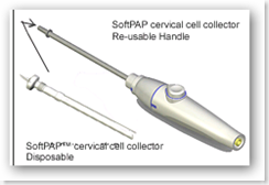 FDA Approves CytoCore's SoftPAP(TM) Cervical Cell Collector - Medical Quack